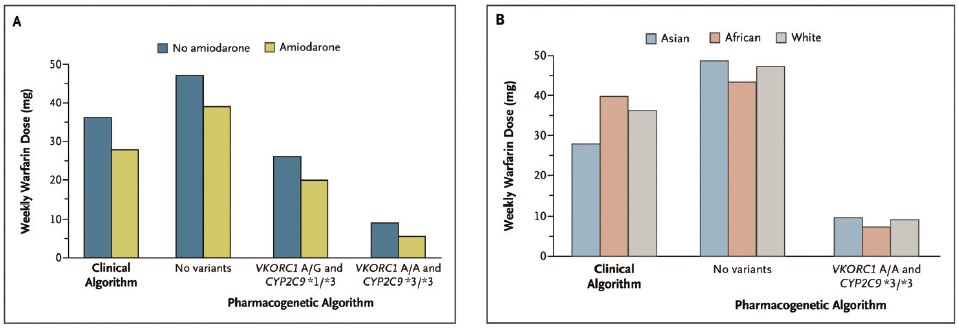 Beijing Microread Genetics Co., Ltd.