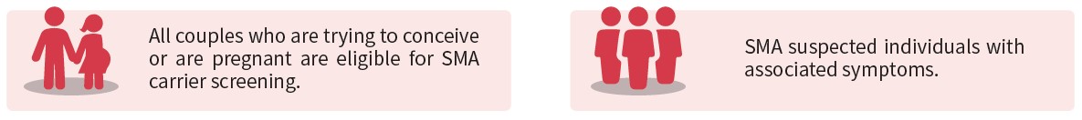 Beijing Microread Genetics Co., Ltd.